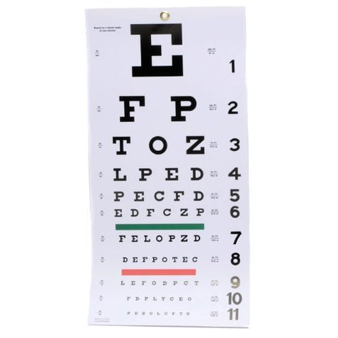 EMI Snellen Eye Test Exam Plastic Wall Chart 22" x 11" - 10 Pack ...